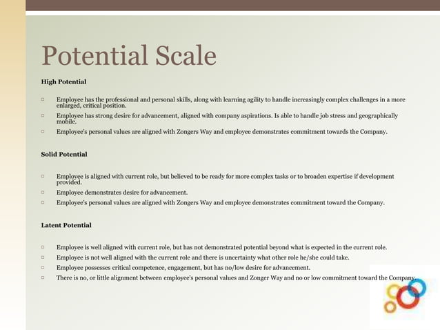 TALENT REVIEW | PPTX | Business Administration | Business