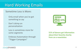 365 Constituent Engagement | PPT