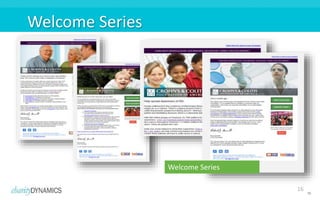 365 Constituent Engagement | PPT