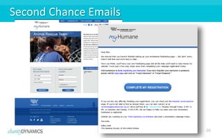 365 Constituent Engagement | PPT