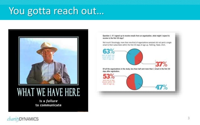 365 Constituent Engagement | PPT