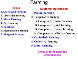 365 new Lect No 3 Types & Systems of Farming.ppt 365 new Lect No 3 ...