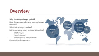 Global Companies and the World Marketplace | PPTX
