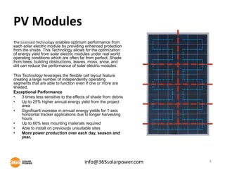 365 solar power intro | PPTX