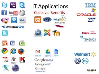 366 training ftu lectures - 20 it applications | PPTX