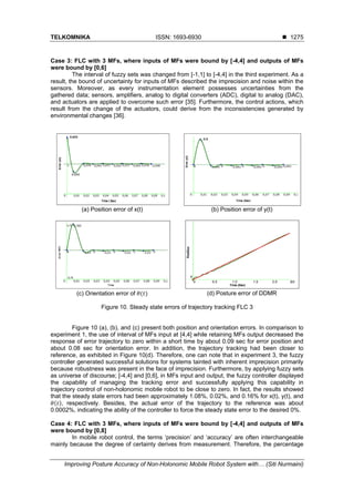 Improving Posture Accuracy of Non-Holonomic Mobile Robot System with Variable Universe of ...