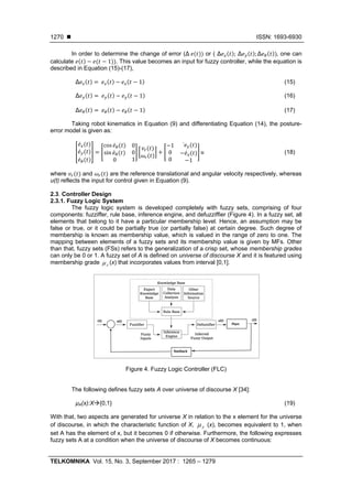 Improving Posture Accuracy of Non-Holonomic Mobile Robot System with Variable Universe of ...