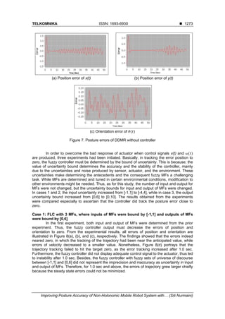 Improving Posture Accuracy of Non-Holonomic Mobile Robot System with Variable Universe of ...