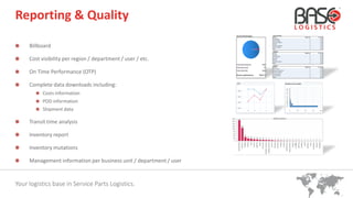 Base Logistics Service Parts Logistics - EN | PPT