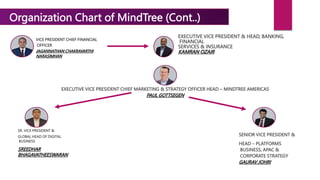 366106664-MindTree.pptx company analysis | PPT