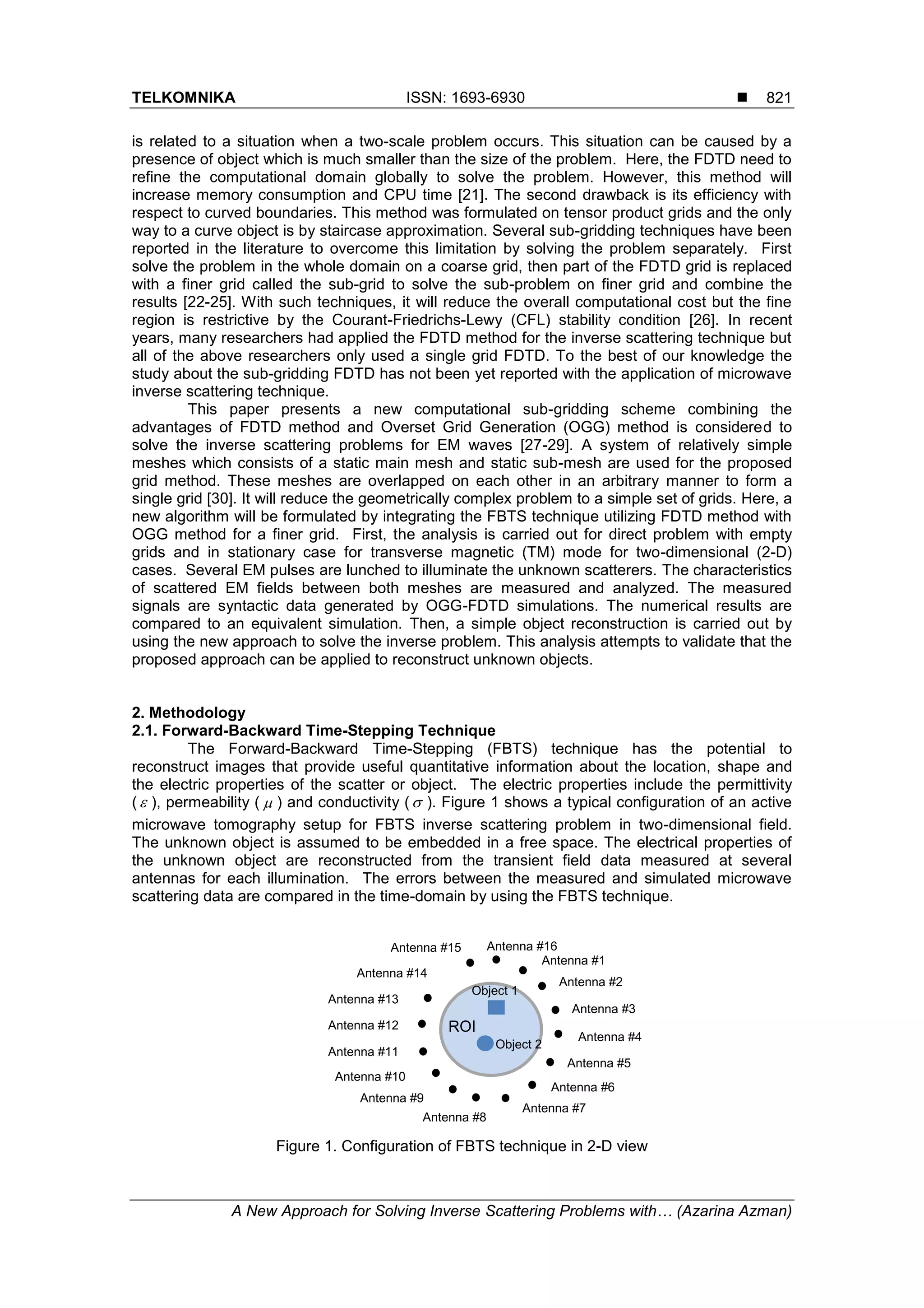 A New Approach for Solving Inverse Scattering Problems with Overset Grid Generation Method | PDF