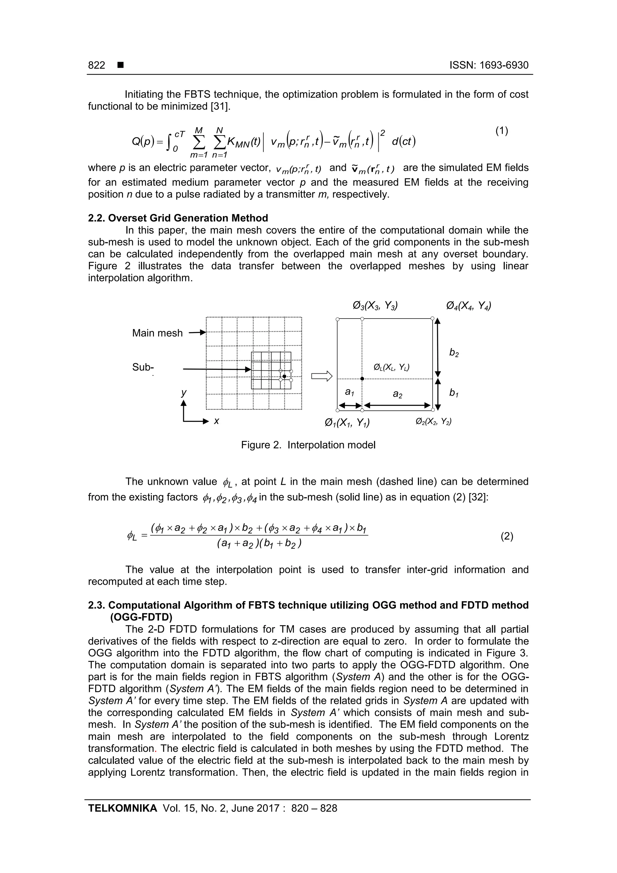 A New Approach for Solving Inverse Scattering Problems with Overset Grid Generation Method | PDF