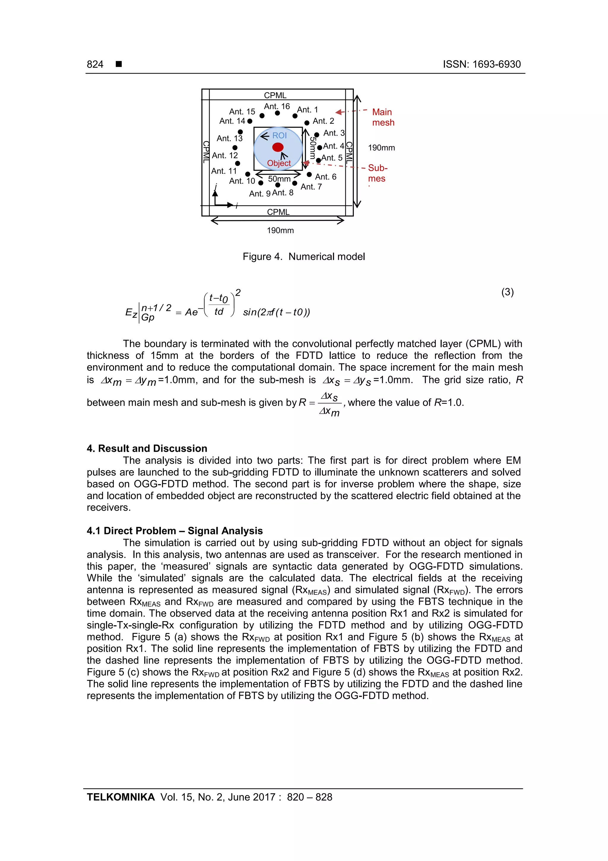 A New Approach for Solving Inverse Scattering Problems with Overset Grid Generation Method | PDF