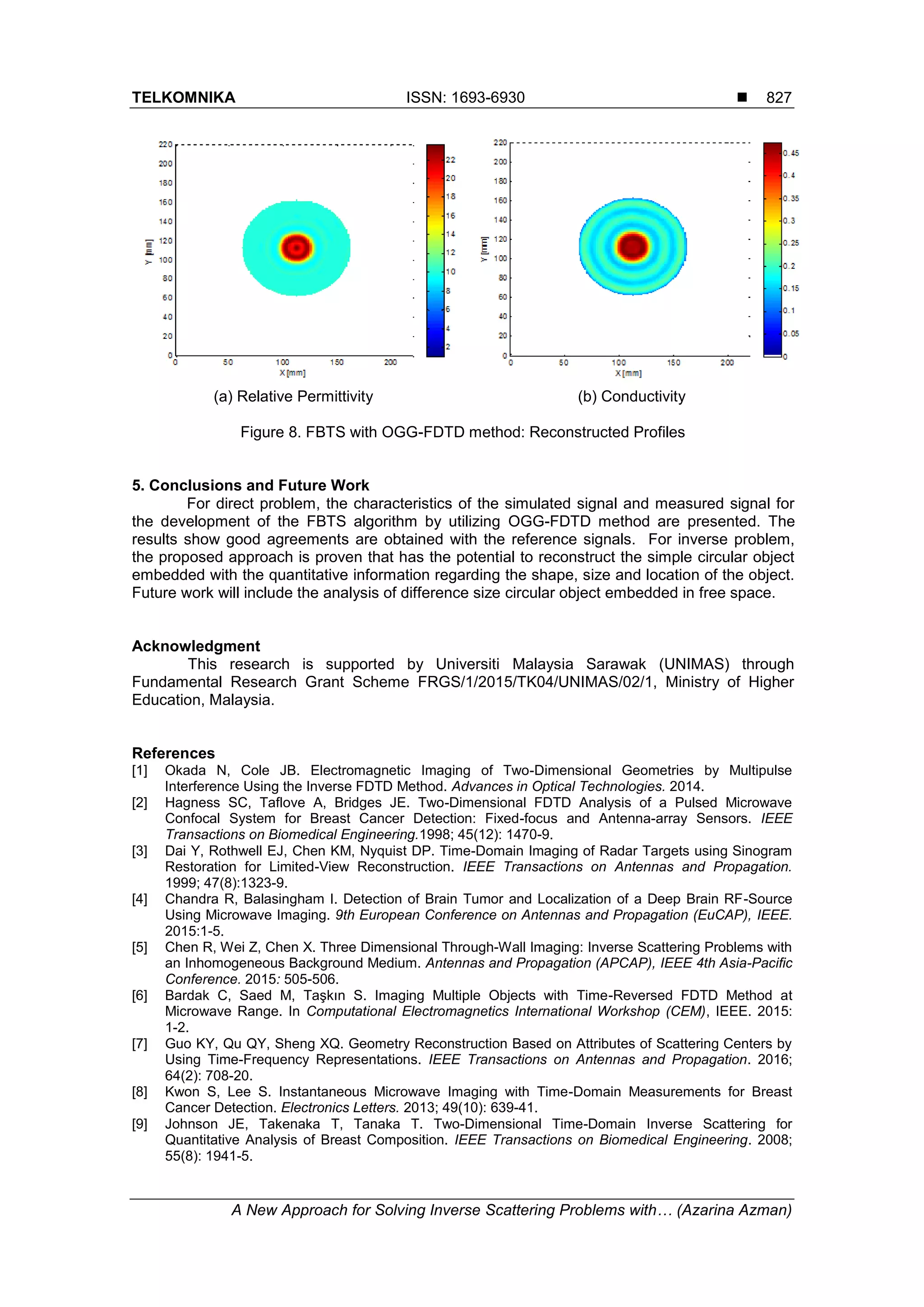 A New Approach for Solving Inverse Scattering Problems with Overset Grid Generation Method | PDF