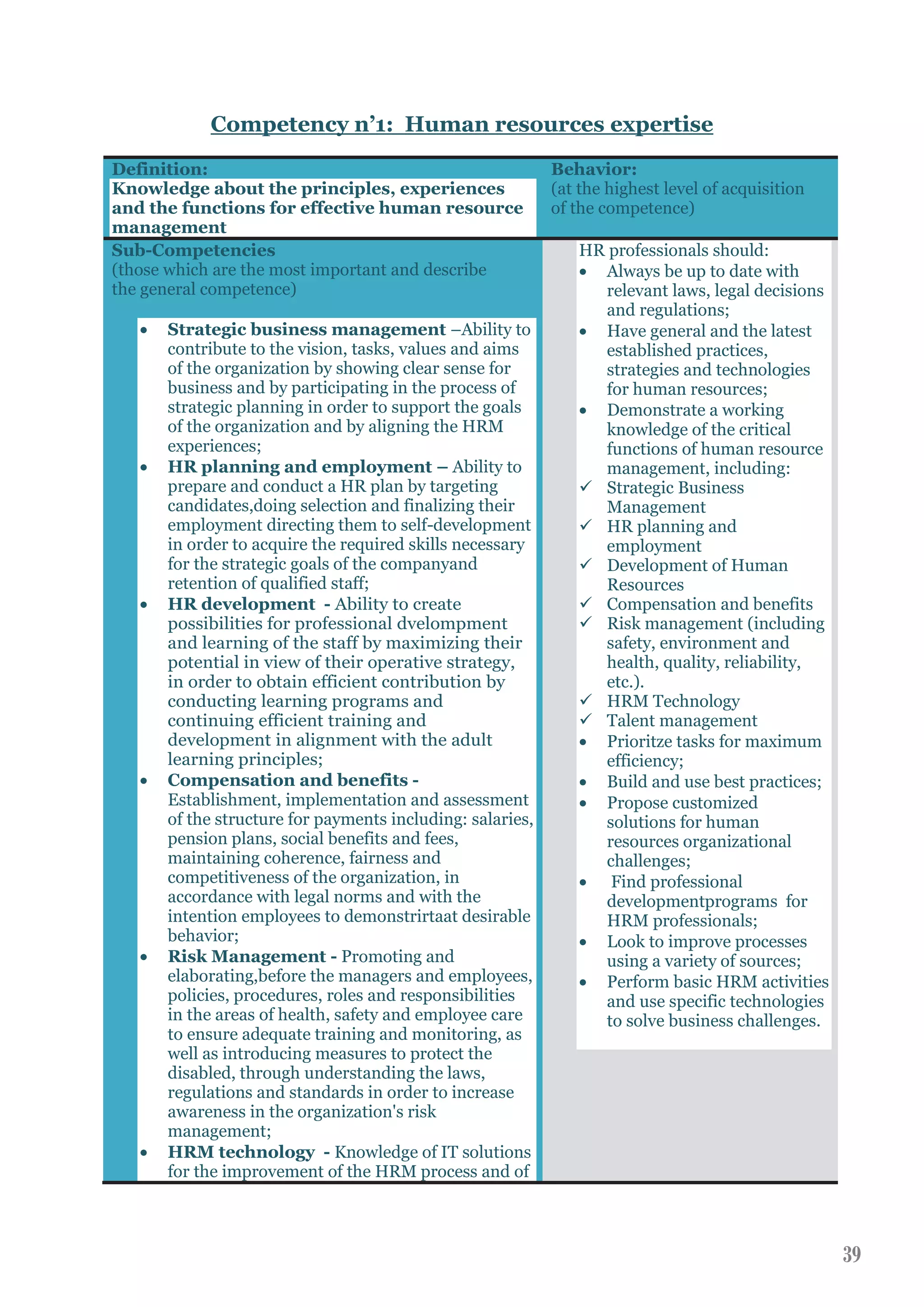 competency-framework-for-human-resource-professionals | PDF