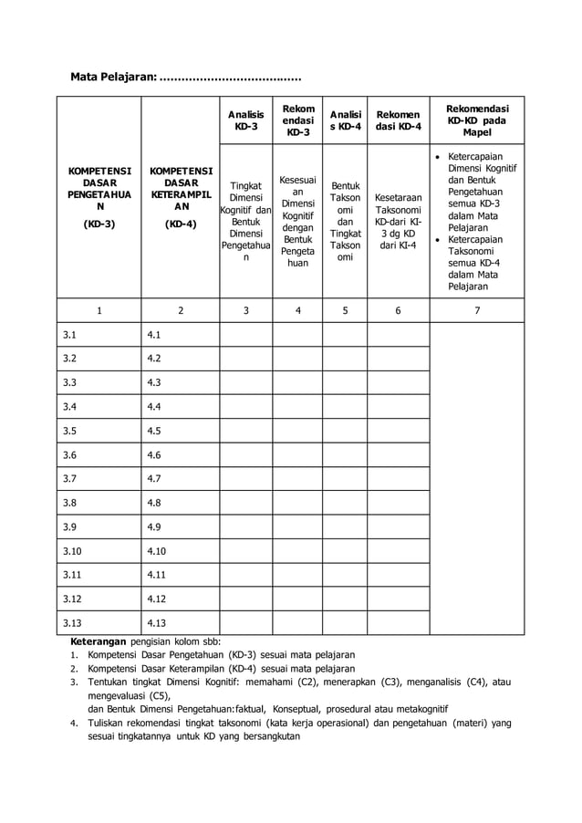 366334761 contoh-analisi-skl-ki-dan-kd | DOCX