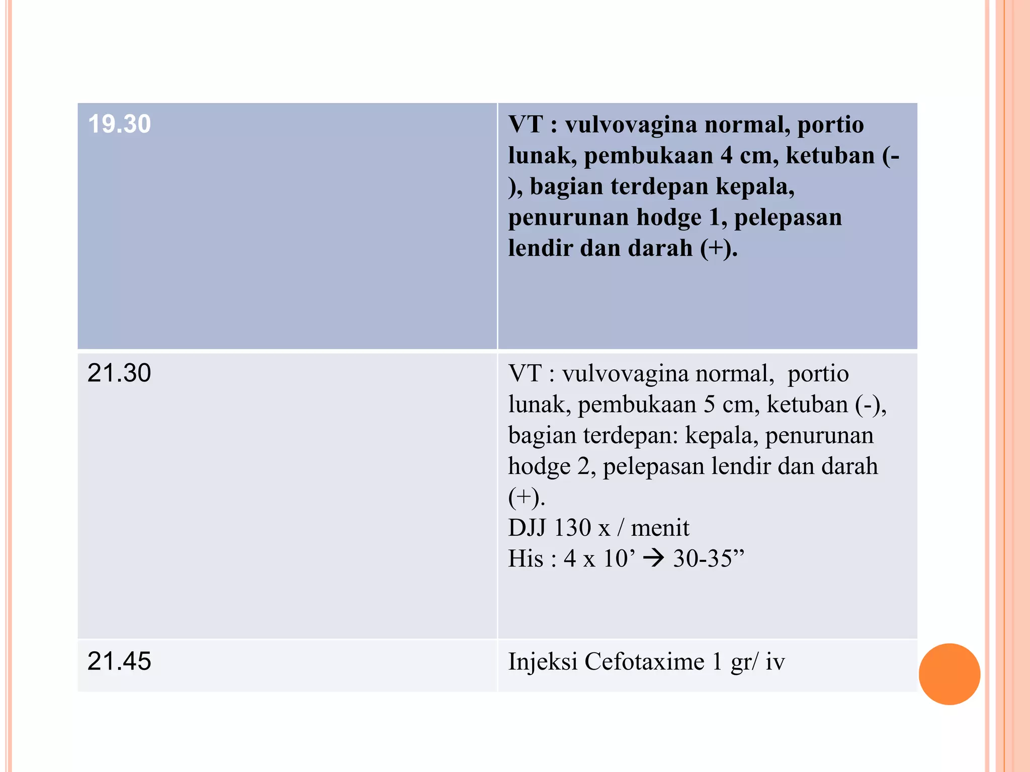 366350342-LAPORAN-KASUS-OBGYN-PPT-pptx.pptx