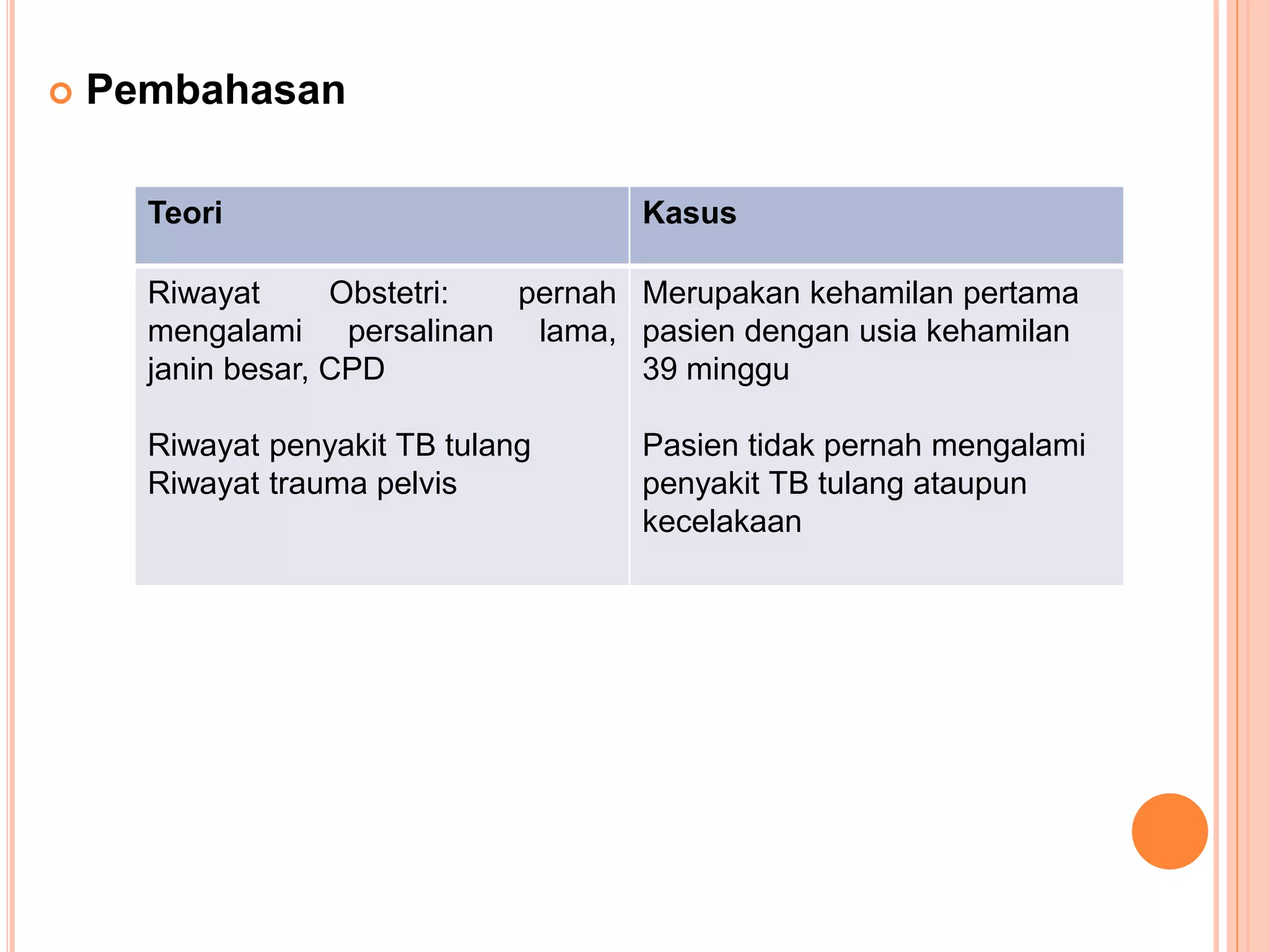 366350342-LAPORAN-KASUS-OBGYN-PPT-pptx.pptx