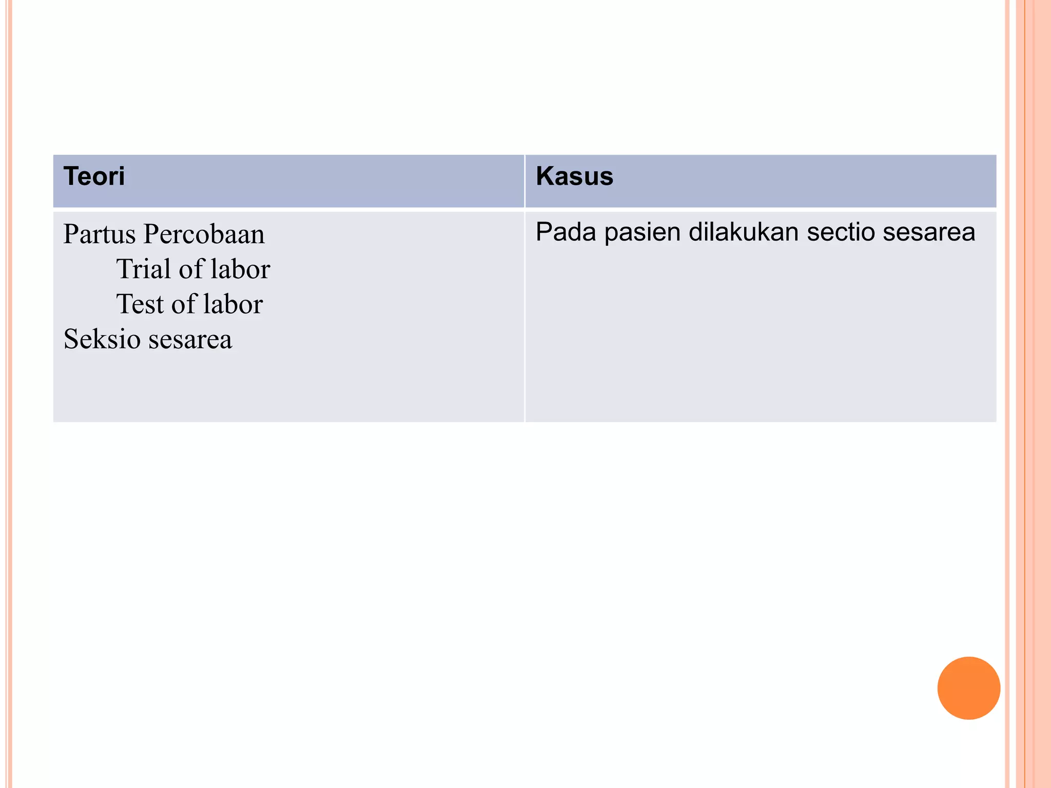 366350342-LAPORAN-KASUS-OBGYN-PPT-pptx.pptx