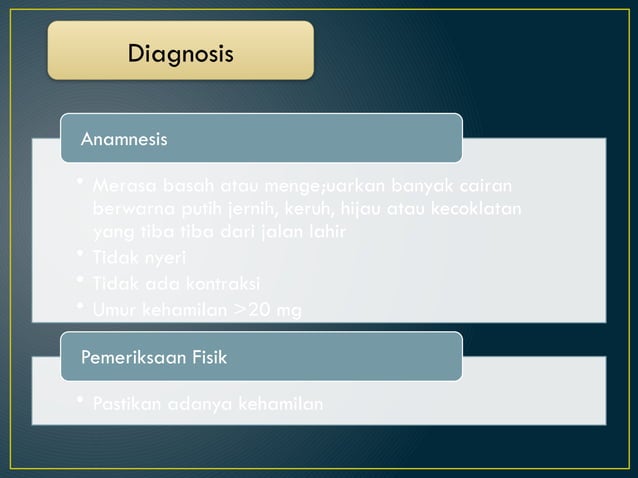 PPT Laporan Kasus Ketuban Pecah Dini (KPD) | PPTX