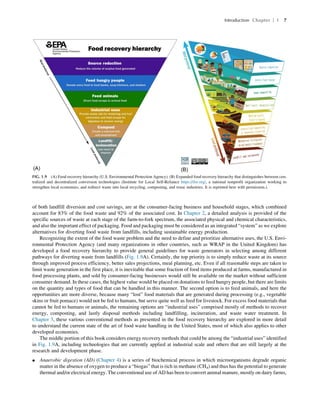 Sustainable food waste-to-energy systems Babbitt | PDF