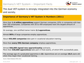German Dual System VET | PDF | Apprenticeships | Careers