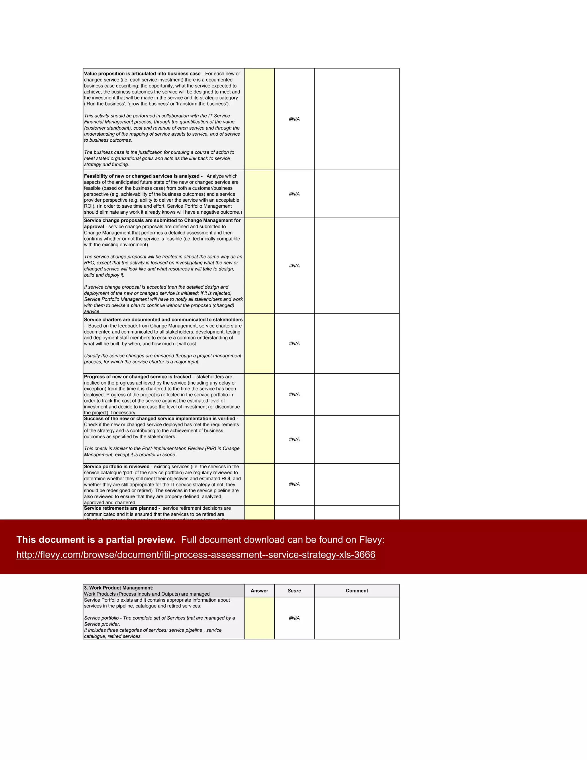 ITIL Process Assessment - Service Strategy (XLS) | PDF