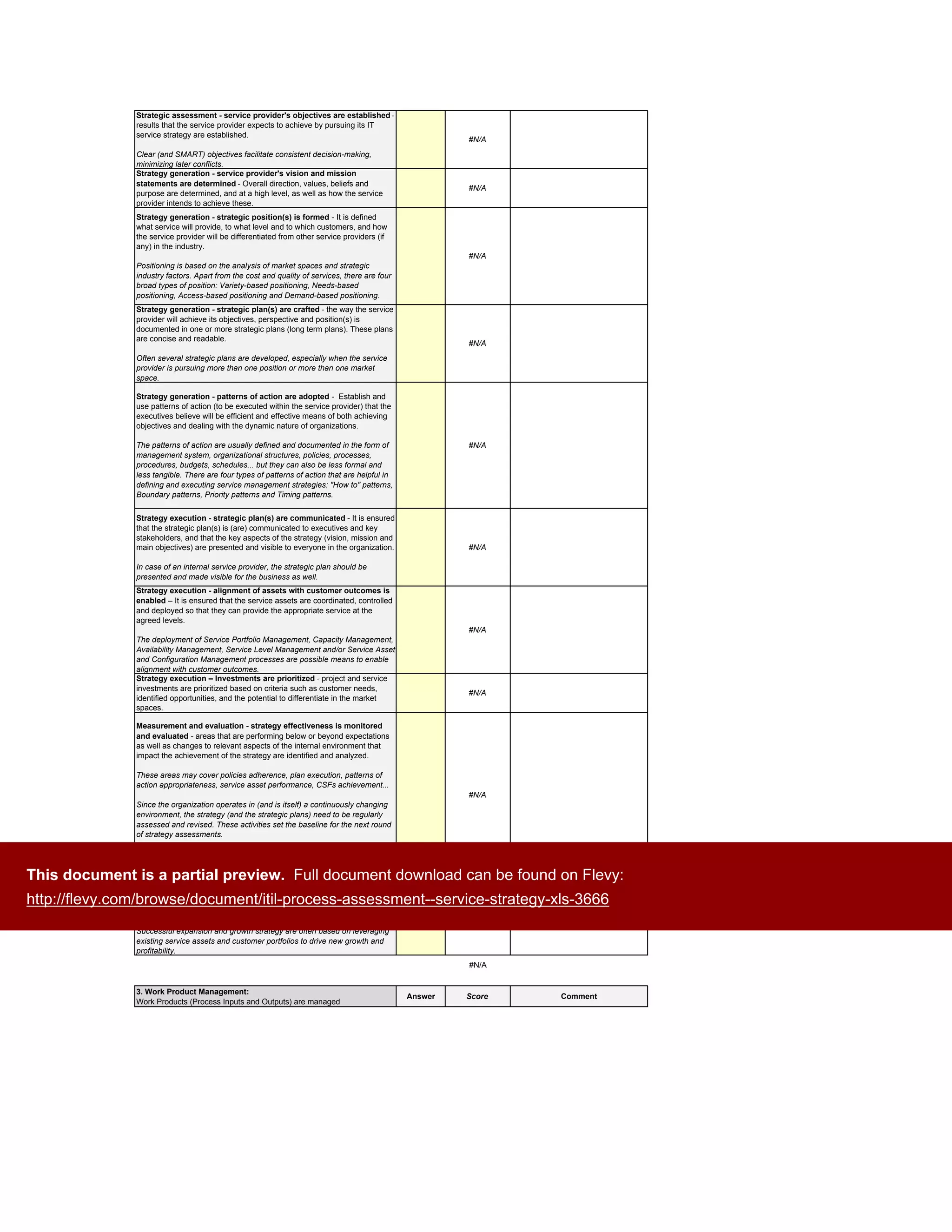 ITIL Process Assessment - Service Strategy (XLS) | PDF