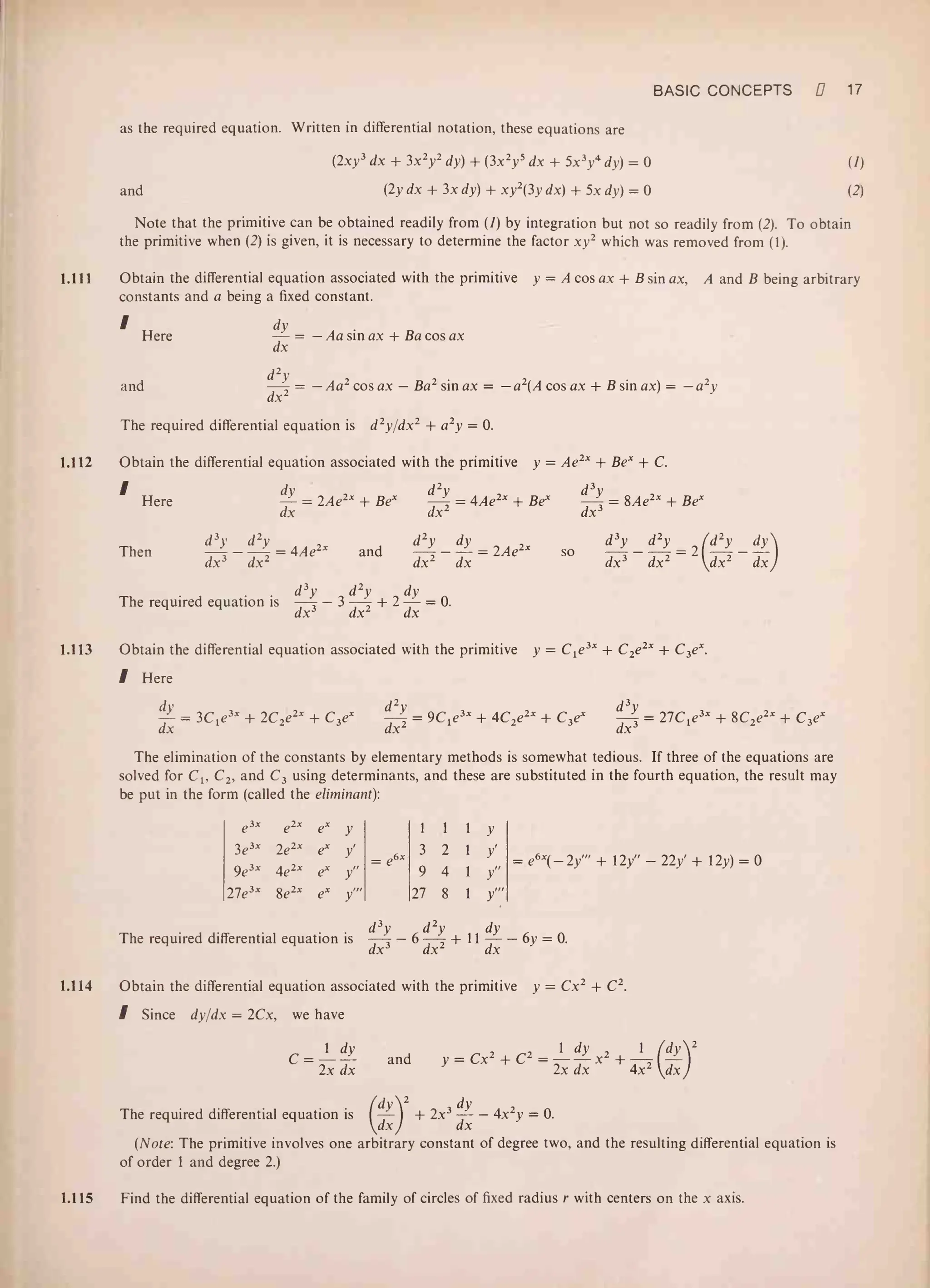 2500-Solved-Problems-in-Differential-Equations.pdf