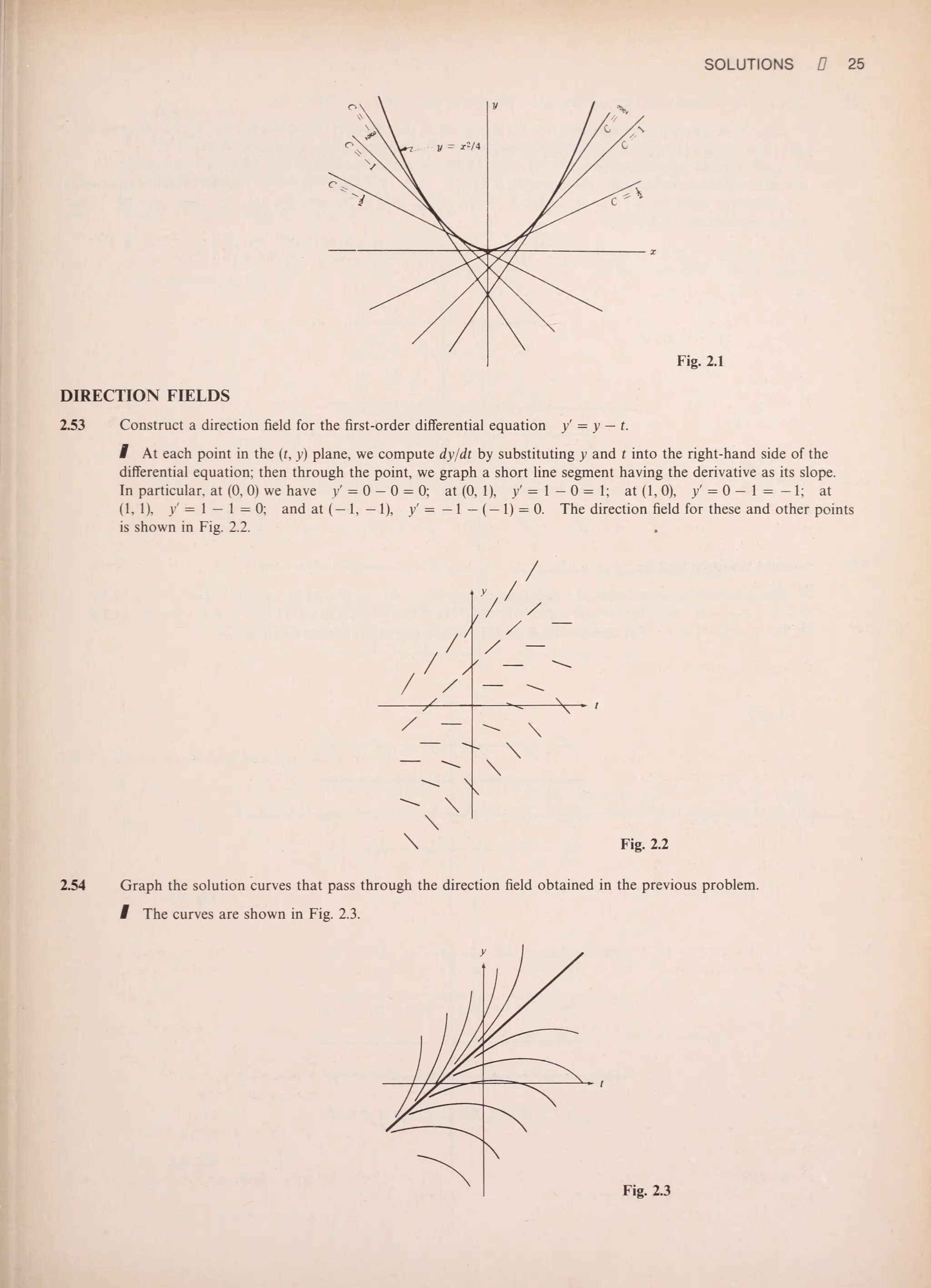 2500-Solved-Problems-in-Differential-Equations.pdf