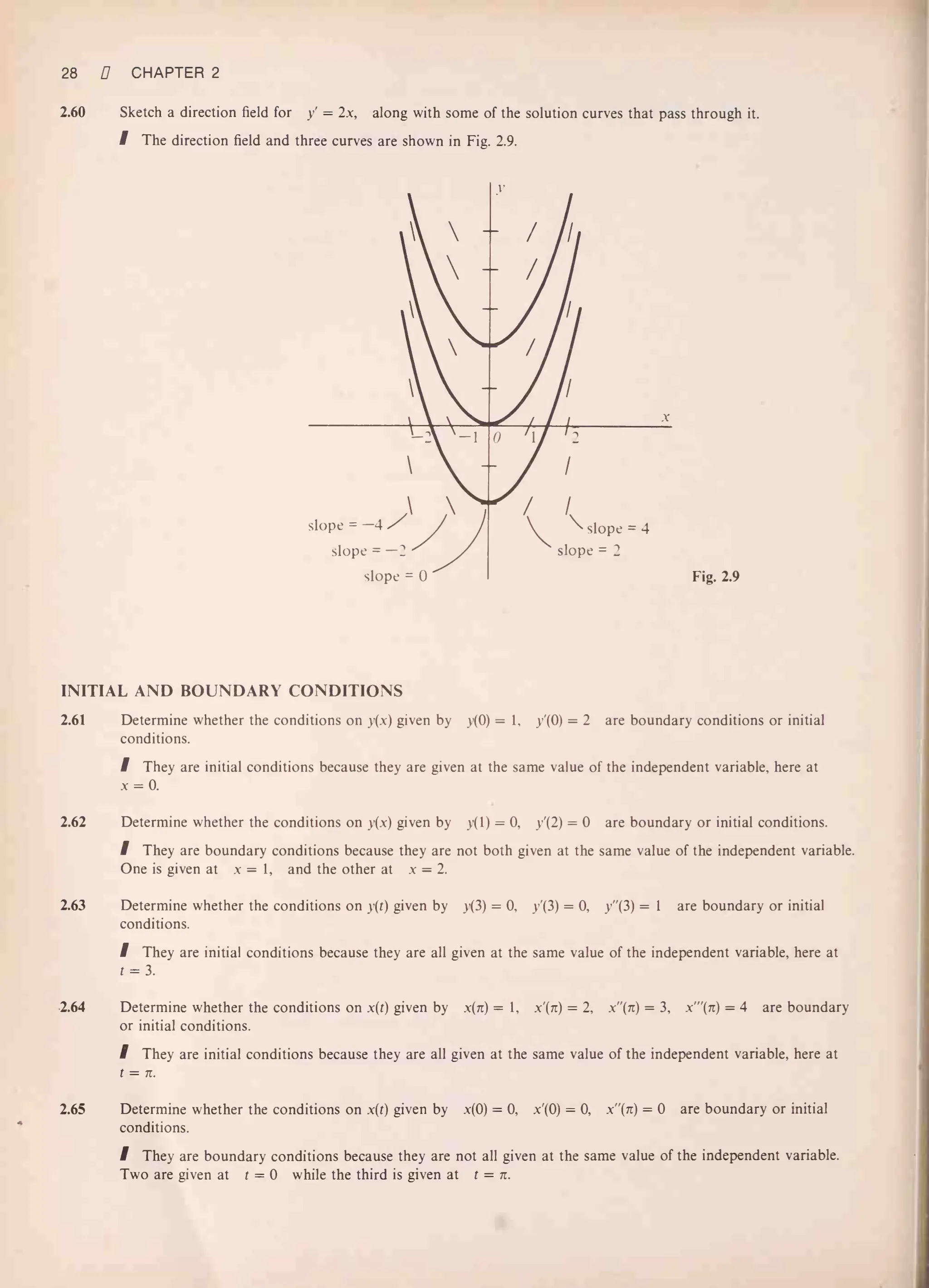 2500 Solved Problems In Differential Equations Pdf