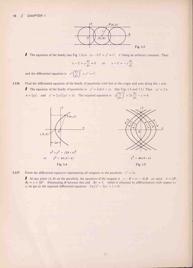 2500-Solved-Problems-in-Differential-Equations.pdf