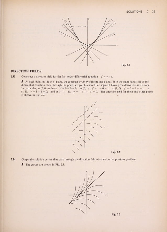 2500-Solved-Problems-in-Differential-Equations.pdf