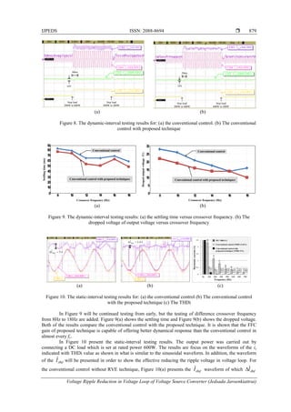 Voltage Ripple Reduction in Voltage Loop of Voltage Source Converter | PDF