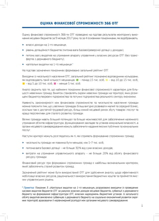 Рейтинг 366 ОТГ | PDF