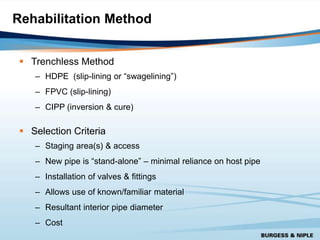 2015 OAWWA 30-INCH SLIP-LINING | PPTX
