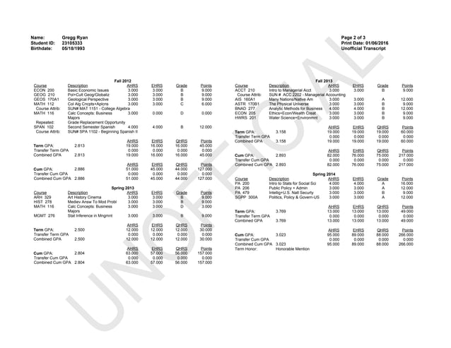 Unofficial College Transcripts | PPT