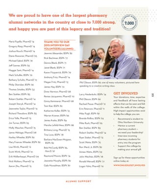 Ampul Spring 2016 Final | PDF