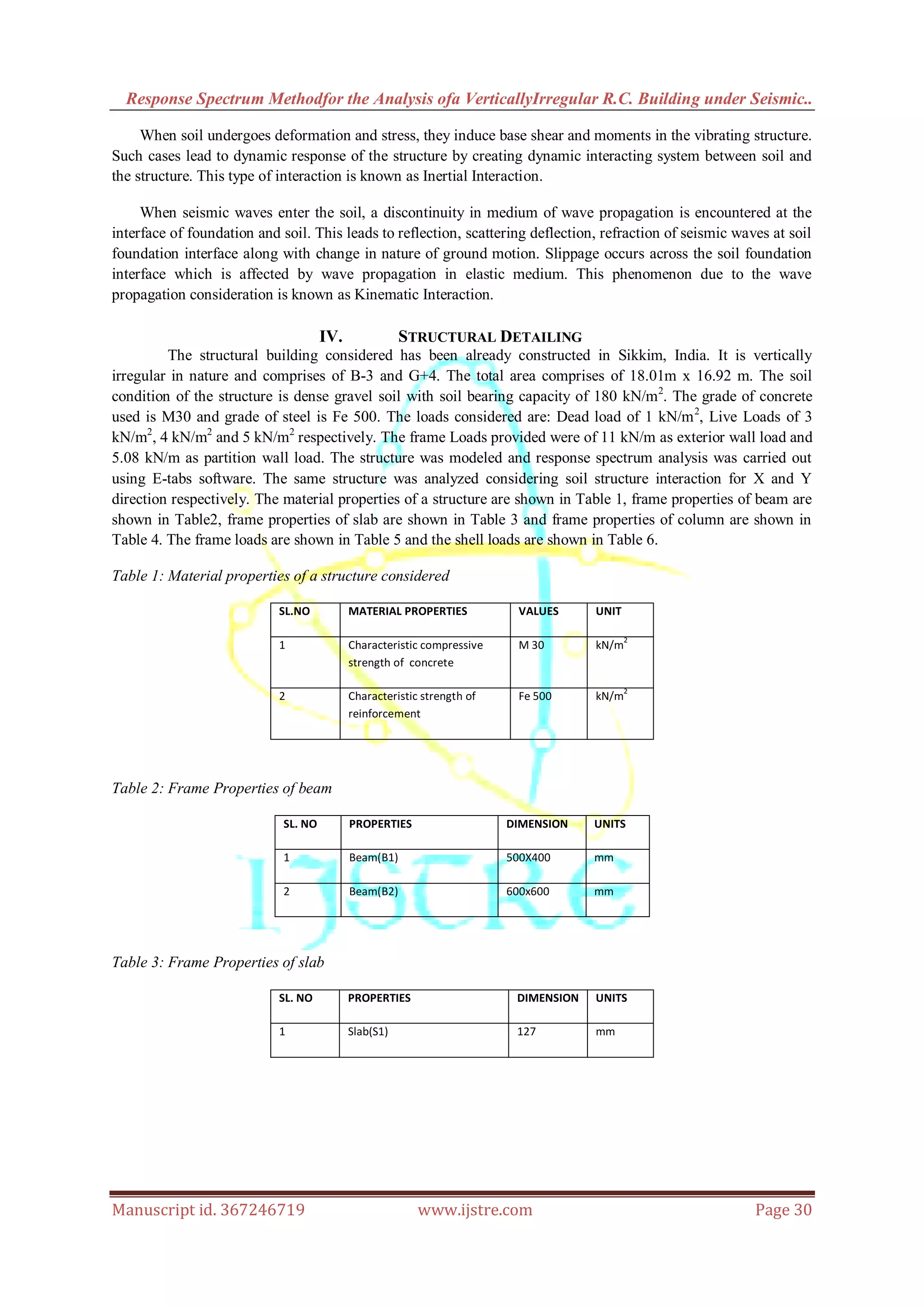 Response Spectrum Method for the Analysis of a Vertically Irregular R.C. Building under Seismic ...