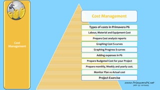 367261758-Primavera-P6-Hands-on-Training-Course-Content.pdf