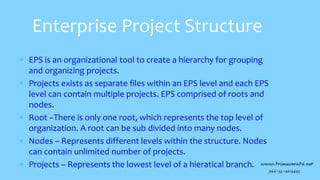 367261758-Primavera-P6-Hands-on-Training-Course-Content.pdf