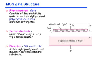 3673 mosfet | PPT