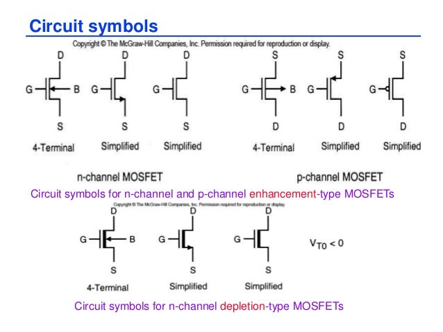 MOSFET symbol with no arrow but circle instead? - Electrical ...