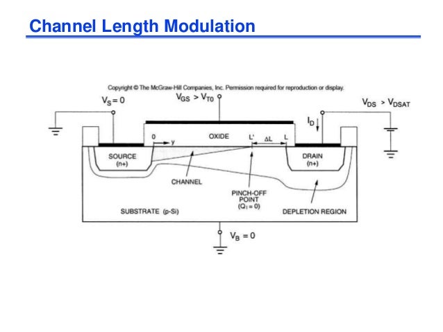 3673 mosfet