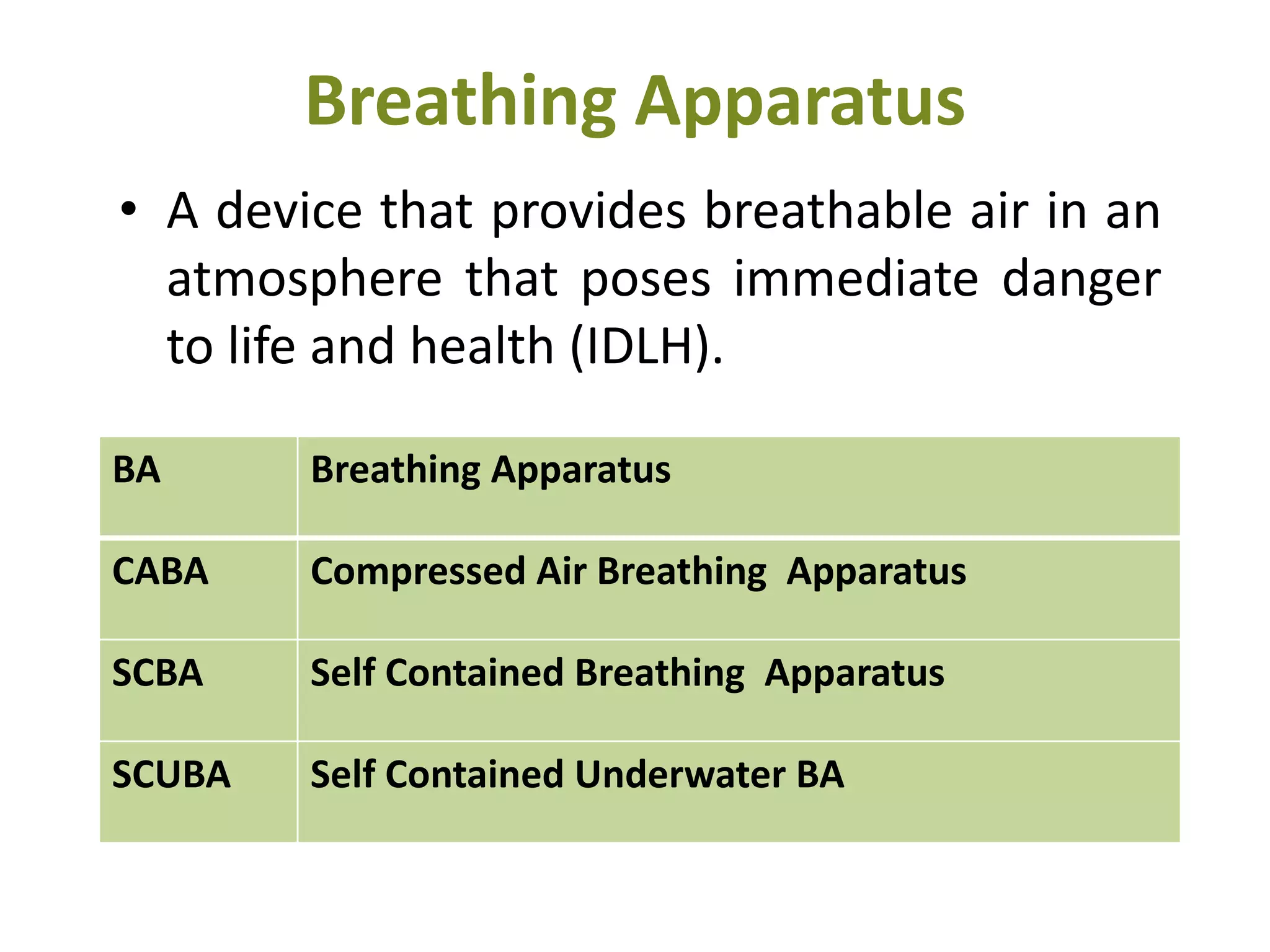 BREATHING APPARATUS | PPTX