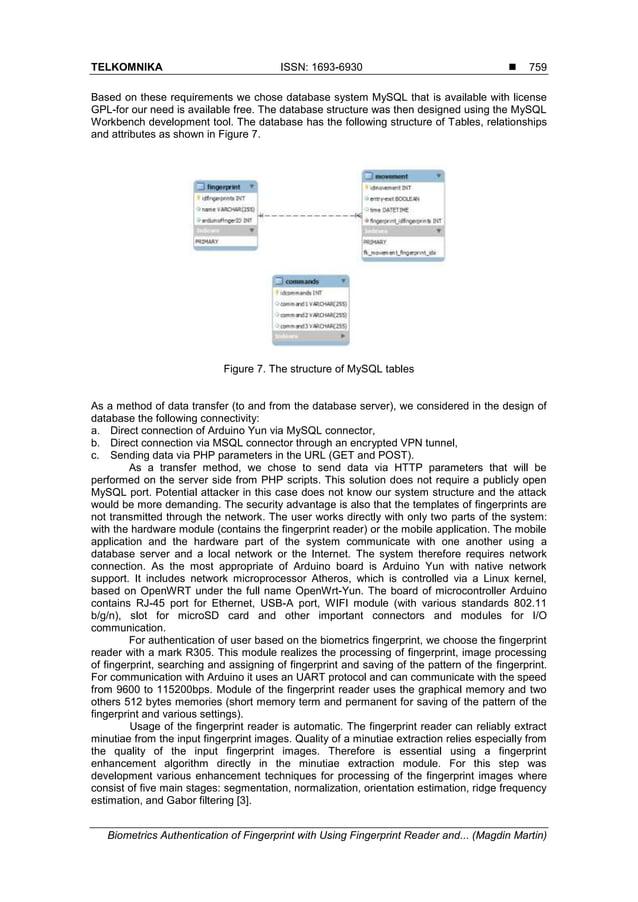 Biometrics Authentication Of Fingerprint With Using Fingerprint Reader And Microcontroller 5289