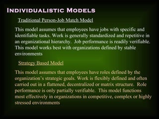 Competency Mapping | PPT