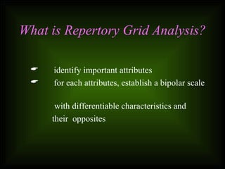Competency Mapping | PPT