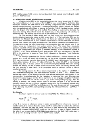 Shared-hidden-layer Deep Neural Network for Under-resourced Language the Content | PDF