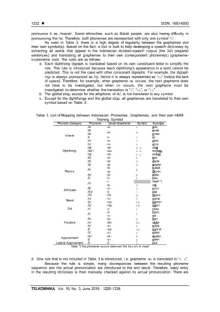 Shared-hidden-layer Deep Neural Network for Under-resourced Language the Content | PDF